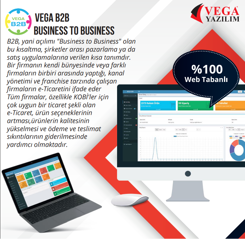 VEGA B2B – Vega Yazılım